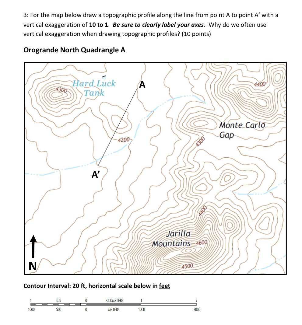 Solved 3: For the map below draw a topographic profile along | Chegg.com