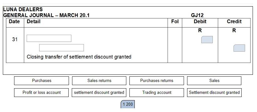 Solved The total of the settlement discount granted in the | Chegg.com