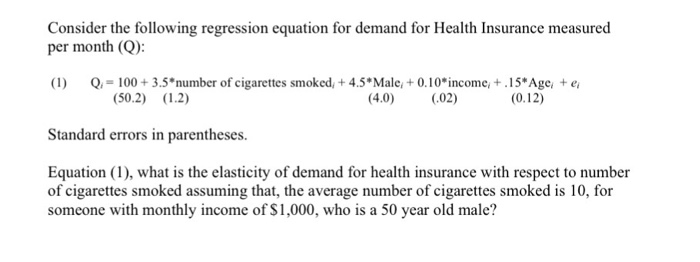 Solved Consider the following regression equation for demand | Chegg.com