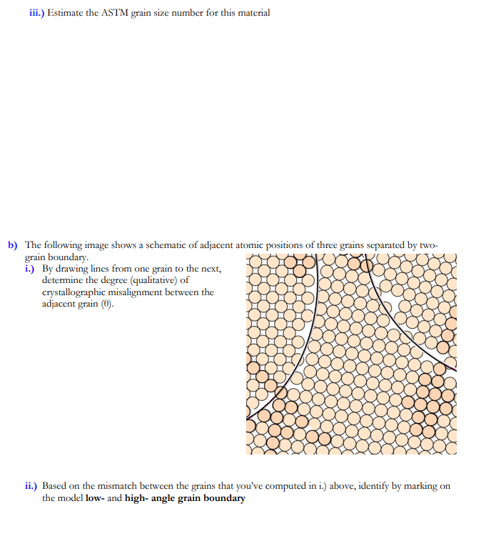 Solved Aluminum metal has a microstructure shown in the | Chegg.com