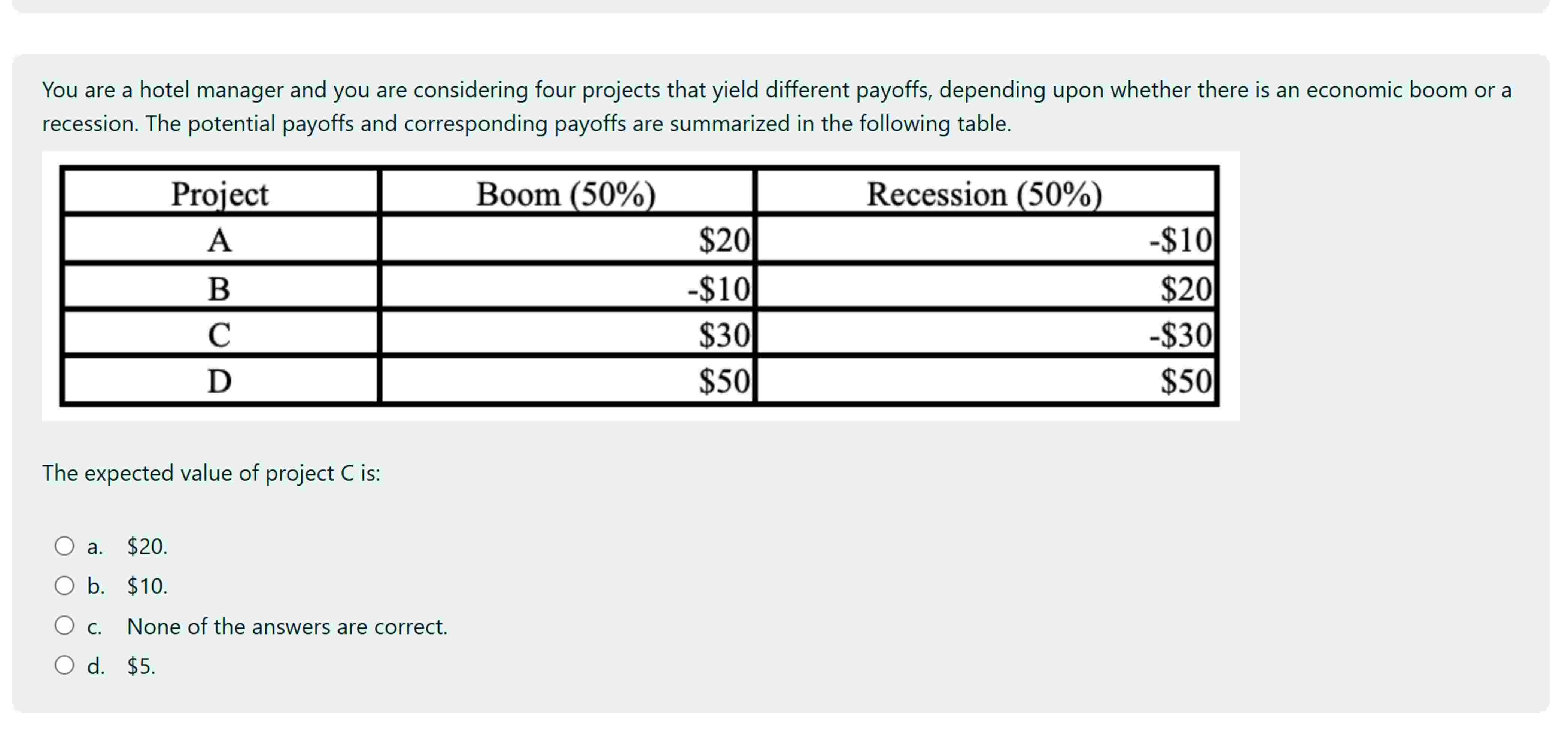 Solved You are a hotel manager and you are considering four | Chegg.com
