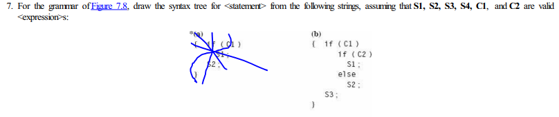 Solved 7. For the granmar of Figure 7.8, draw the syntax | Chegg.com