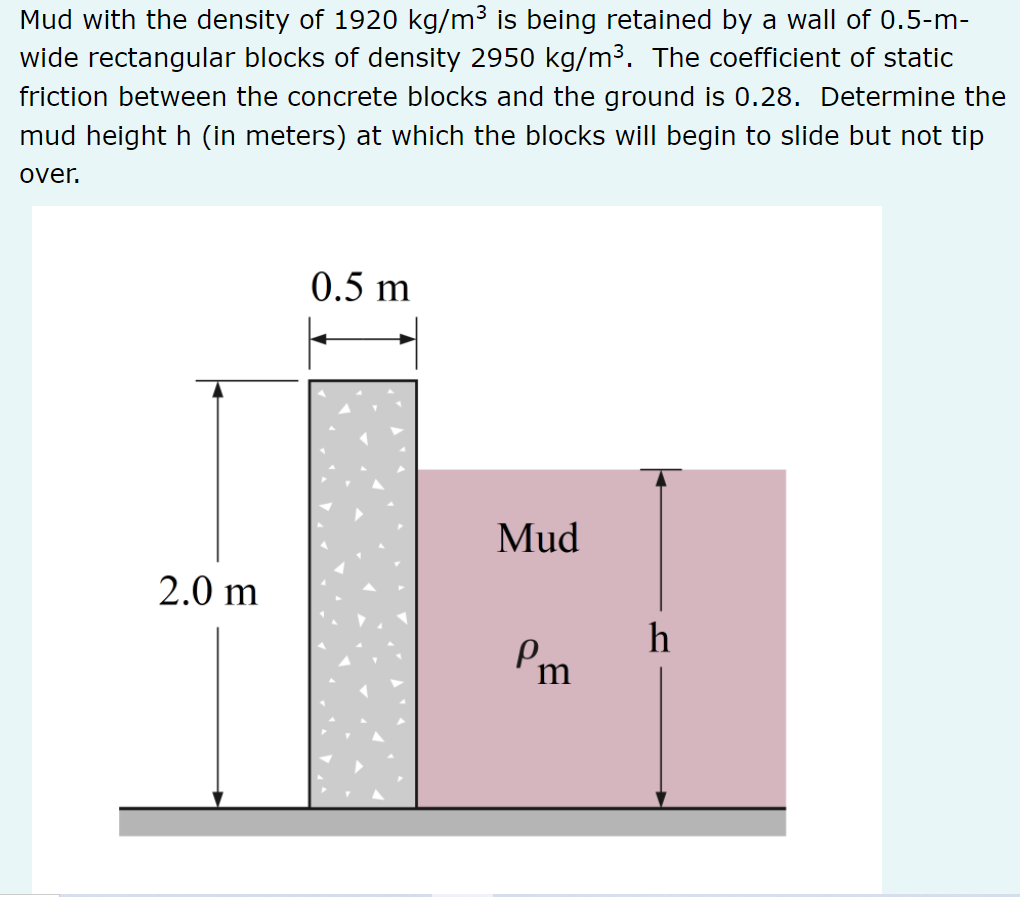 Solved Mud with the density of 1920 kg/m3 is being retained | Chegg.com