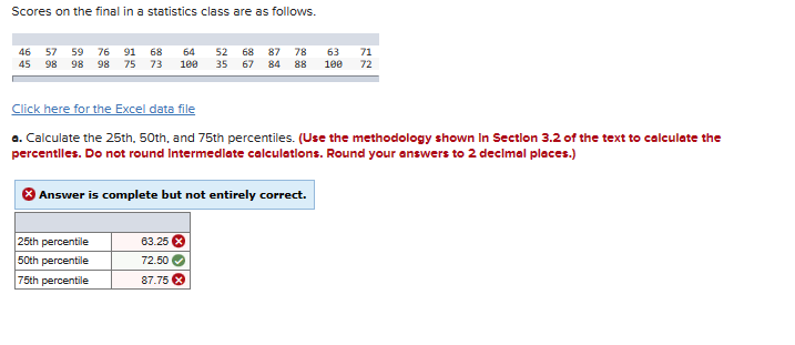 Solved Scores on the final in a statistics class are as | Chegg.com