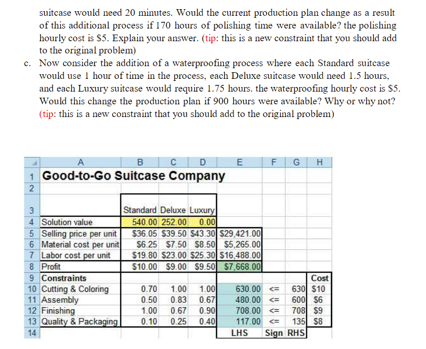 Solved 1- (worth 20 points) Consider the following LP | Chegg.com