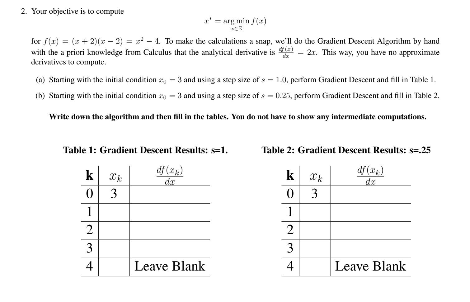 Solved 2. Your objective is to compute x∗=x∈Rargminf(x) for | Chegg.com