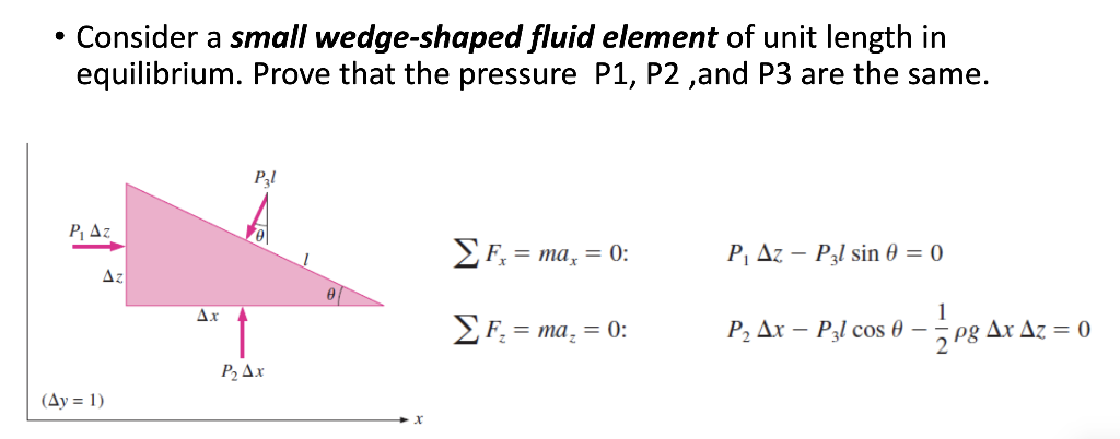 Solved • Consider a small wedge-shaped fluid element of unit | Chegg.com