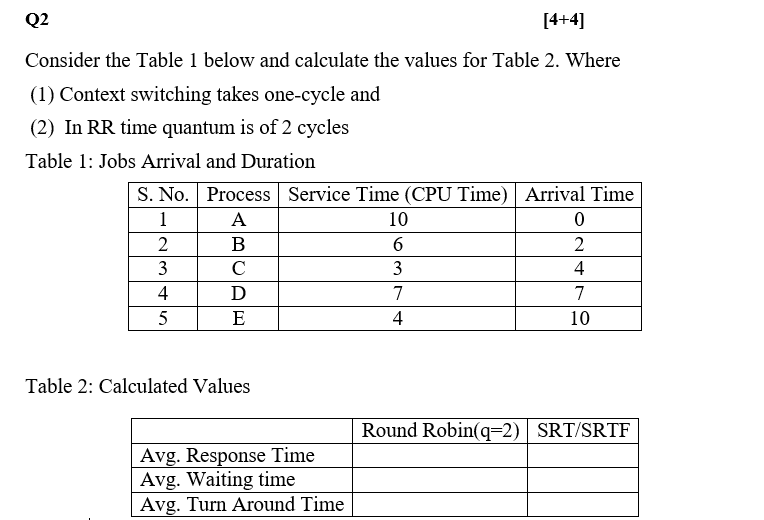 Solved Q2 [4+4] Consider the Table 1 below and calculate the | Chegg.com