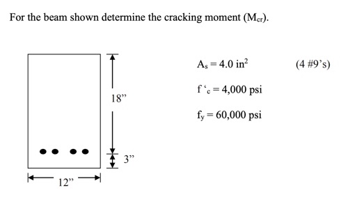 Solved For the beam shown determine the cracking moment | Chegg.com