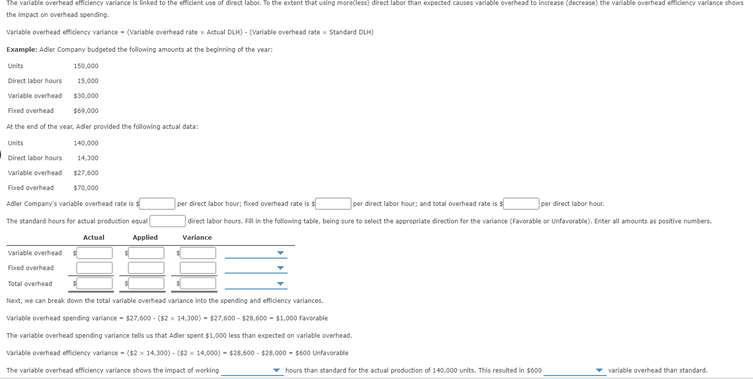 Solved The variable overhead efficiency variance is linked | Chegg.com