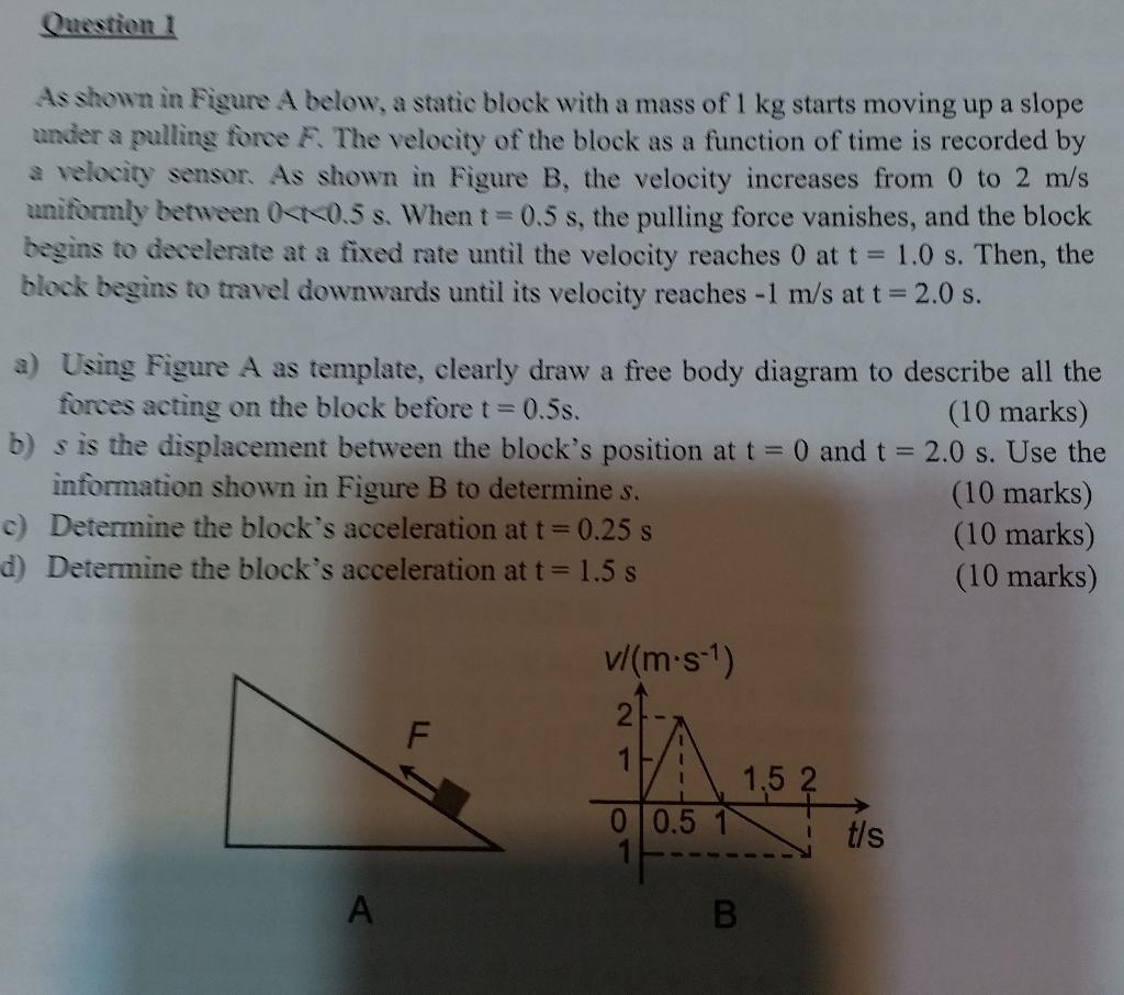 Solved Question 1 As shown in Figure A below, a static block | Chegg.com