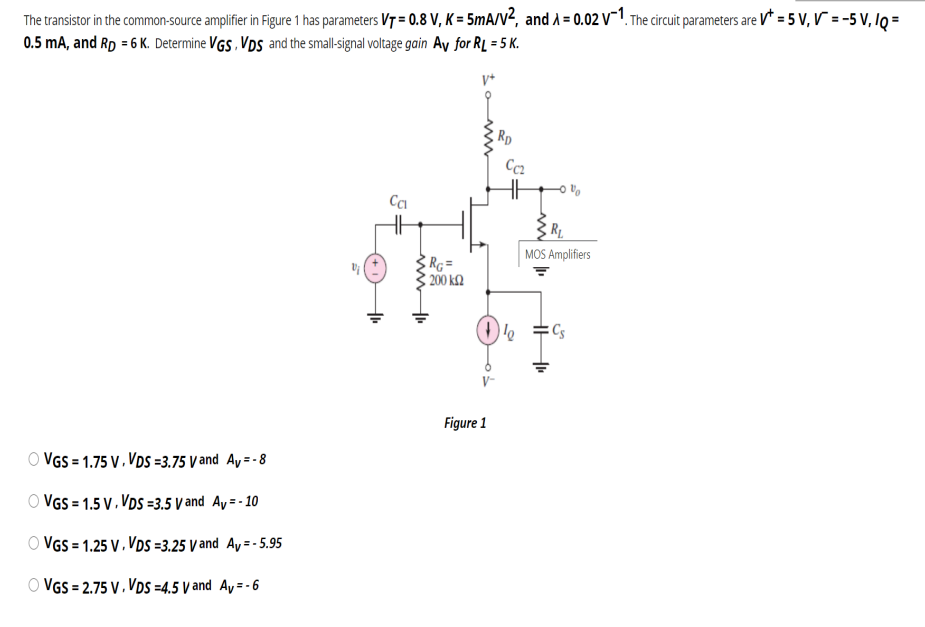 Solved The transistor in the common-source amplifier in | Chegg.com
