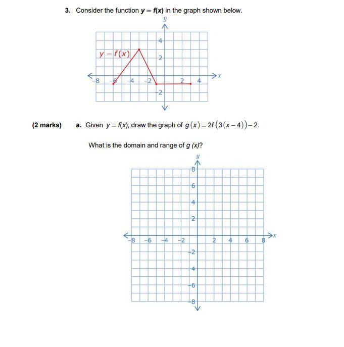 Solved 3. Consider the function y=f(x) in the graph shown | Chegg.com Solved 3. Consider the function y=f(x) in the graph shown | Chegg.com