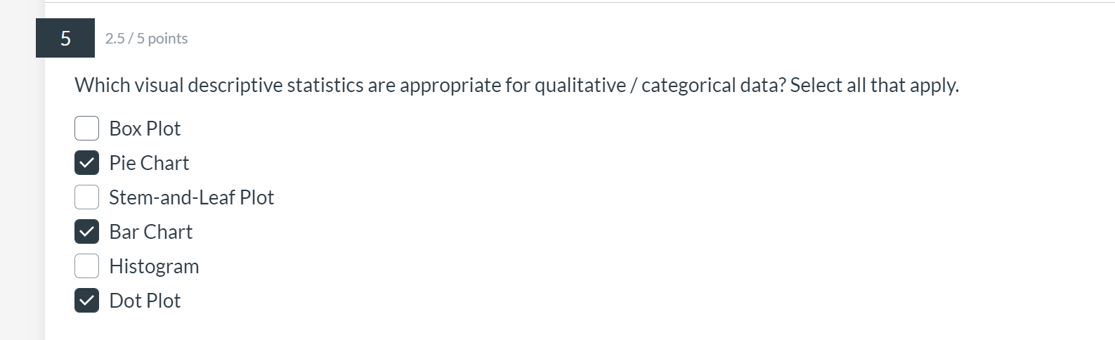 Solved 5 2.5/5 points Which visual descriptive statistics | Chegg.com