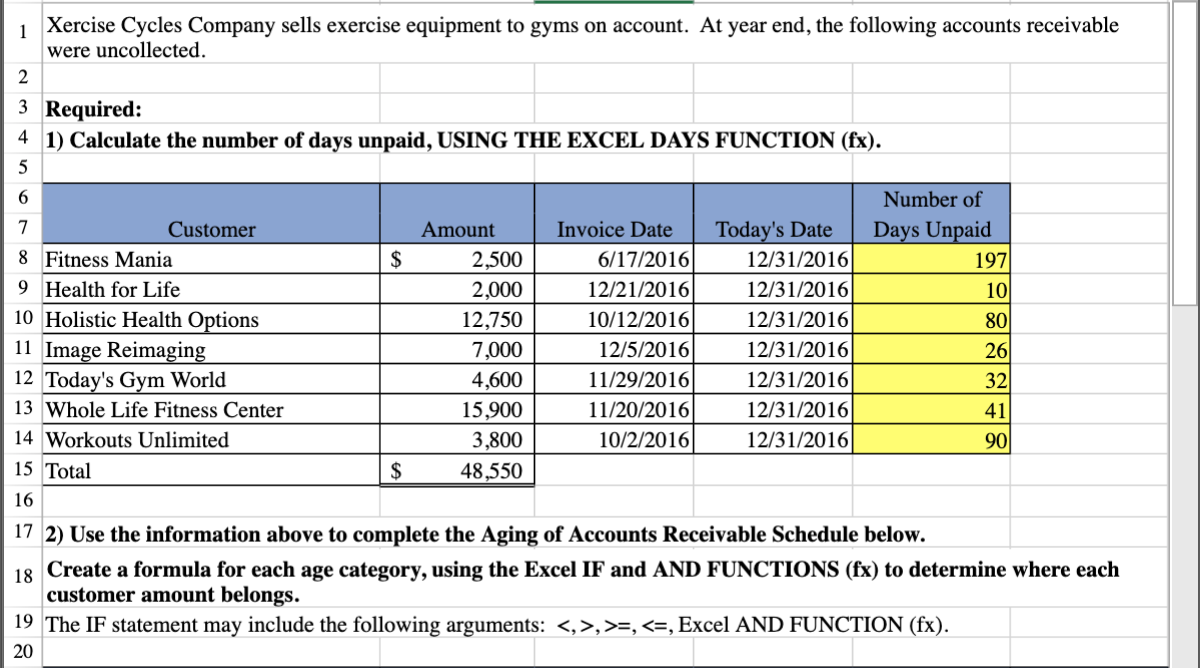 Solved Prepare an aging of accounts receivable and compute | Chegg.com