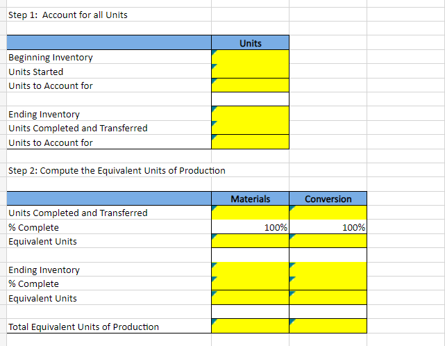 Solved Step 1: Account for all Units \begin{tabular}{l|l|} | Chegg.com