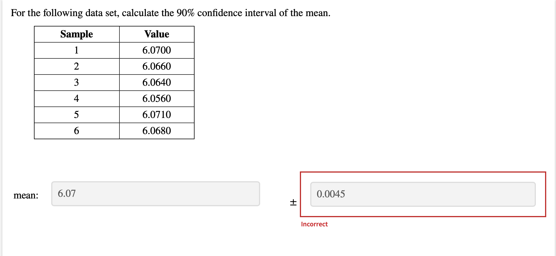 Solved For the following data set, calculate the 90% | Chegg.com