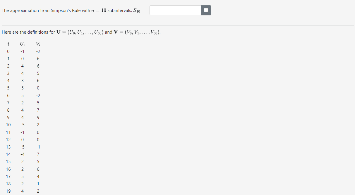 Solved (Note: The table has been carefully prepared to make | Chegg.com