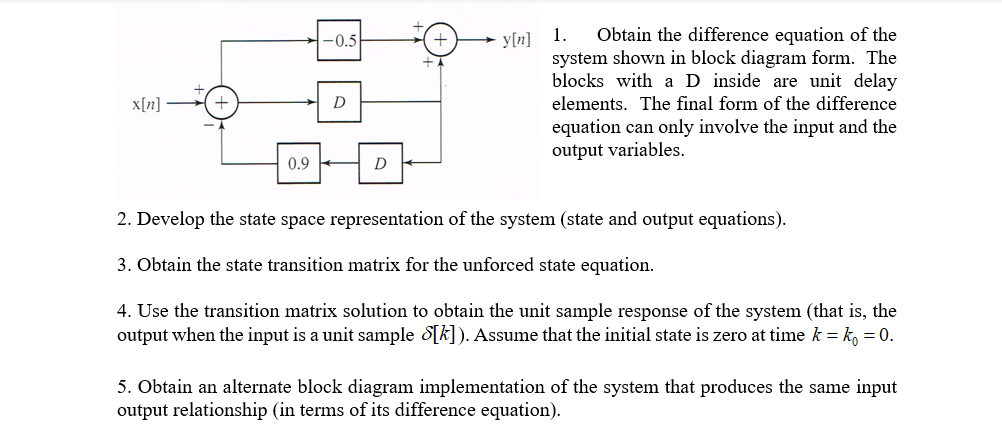 Solved -0.5 y[n] 1. Obtain the difference equation of the | Chegg.com