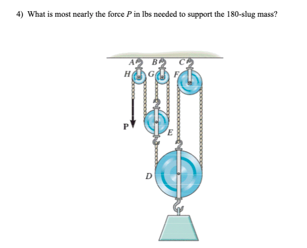 Solved 4) What is most nearly the force P in lbs needed to | Chegg.com