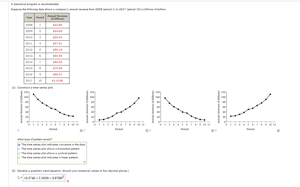 A statistical program is recommended.Suppose the | Chegg.com