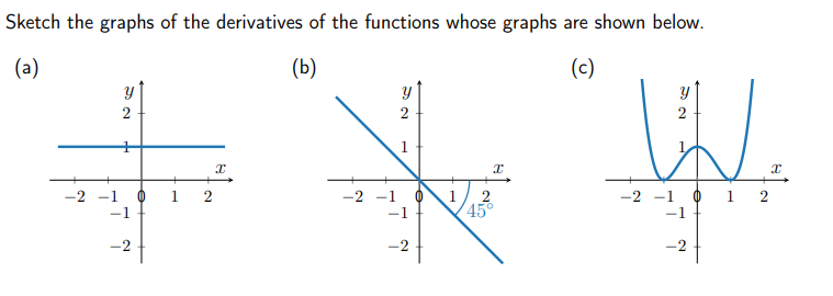 Solved Question | Chegg.com
