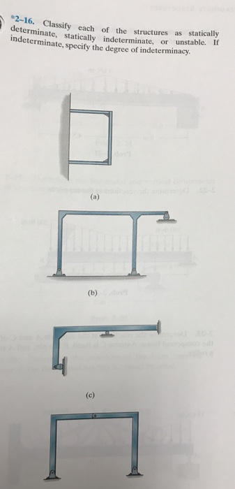 Solved Classify each of the structures as statically ble. If | Chegg.com