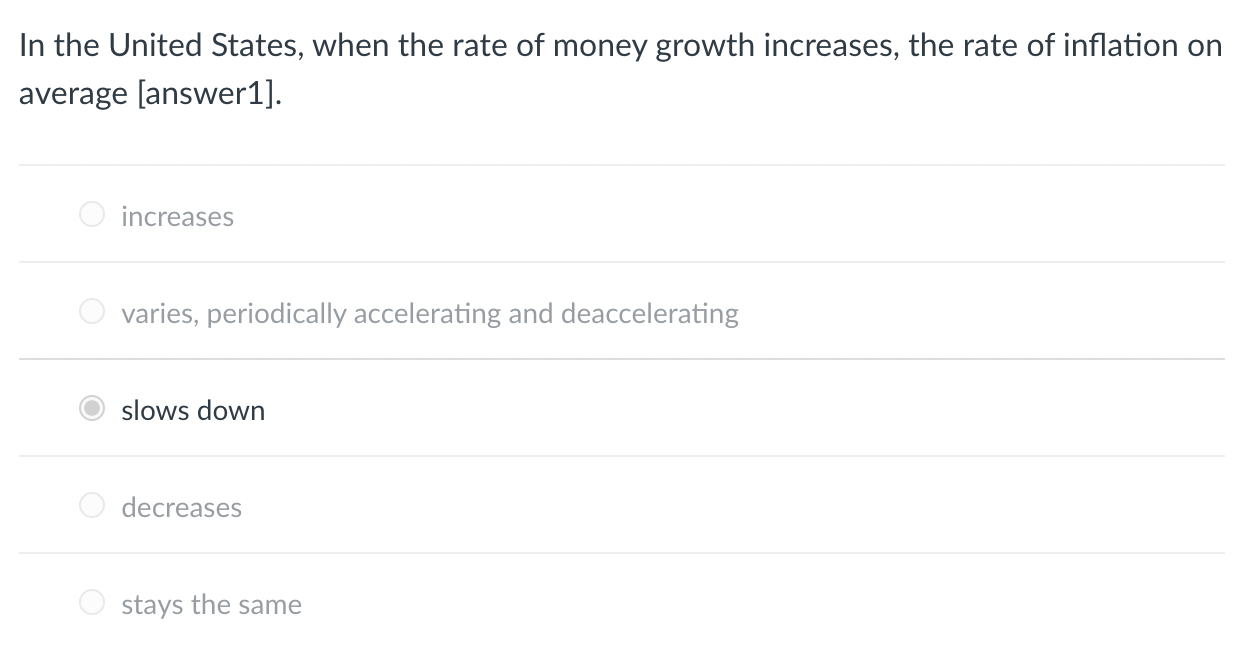 Solved In the United States, when the rate of money growth | Chegg.com