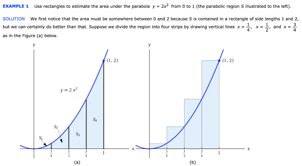 Solved EXAMPLE 1 Use rectangles to estimate the area under | Chegg.com