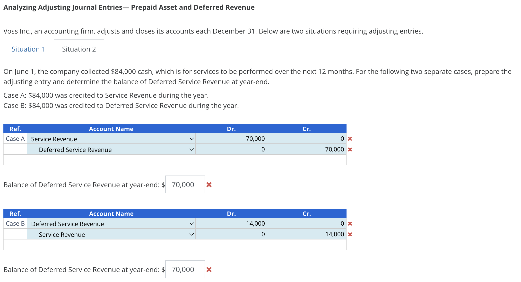 Solved Analyzing Adjusting Journal Entries- Prepaid Asset | Chegg.com