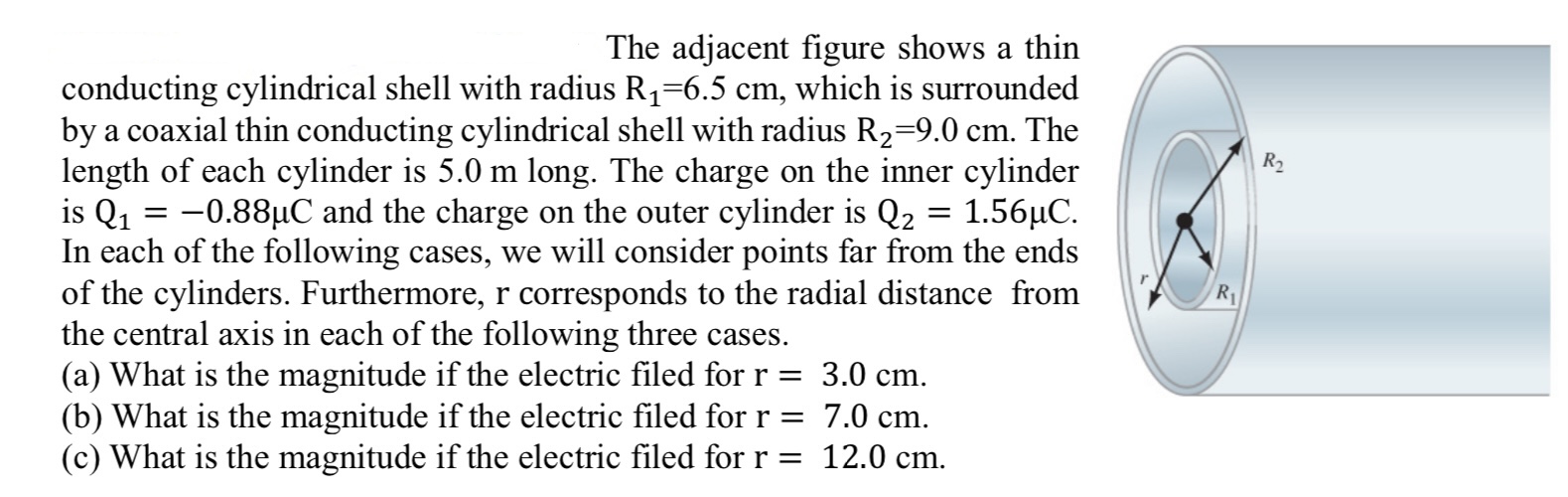 Solved The adjacent figure shows a thin conducting | Chegg.com