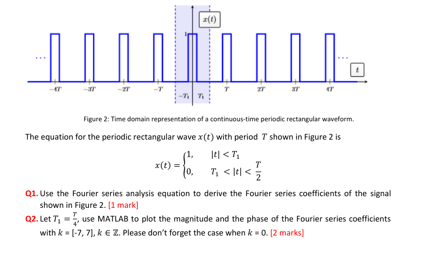Solved Please Complete The Question In Matlab And Attach The 