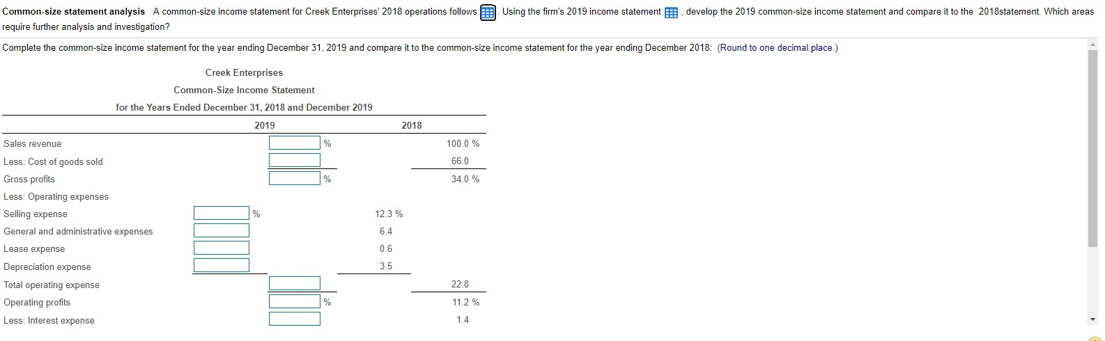 Solved Common Size Statement Analysis A Common Size Income 3409
