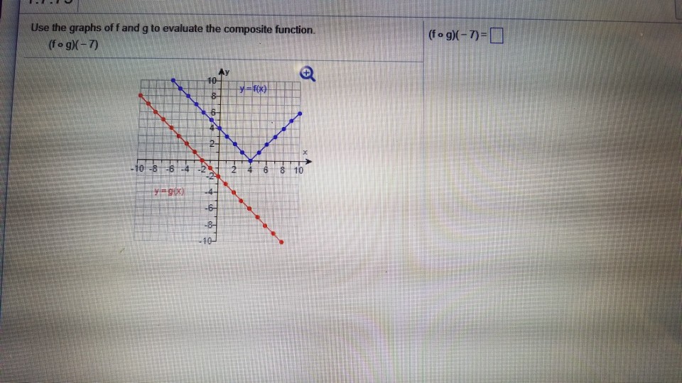 Solved Use the graphs of f and g to evaluate the composite | Chegg.com