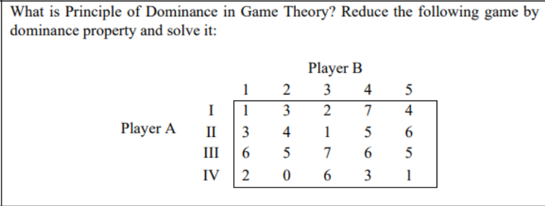 Solved What is Principle of Dominance in Game Theory? Reduce | Chegg.com