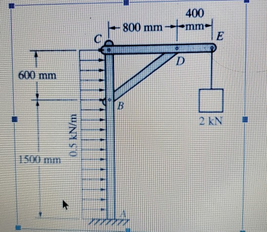Solved Draw and exploded FBD of the structure. Calculate all | Chegg.com