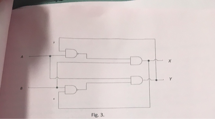 Solved 1. The circuit of Fig. 3 starts at ABxy-1101. Input A | Chegg.com