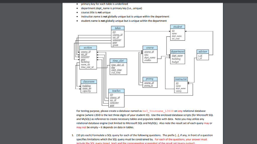 Solved eprimary key for each table is underlined | Chegg.com
