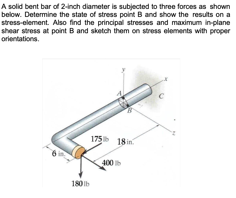 Solved A solid bent bar of 2-inch diameter is subjected to | Chegg.com