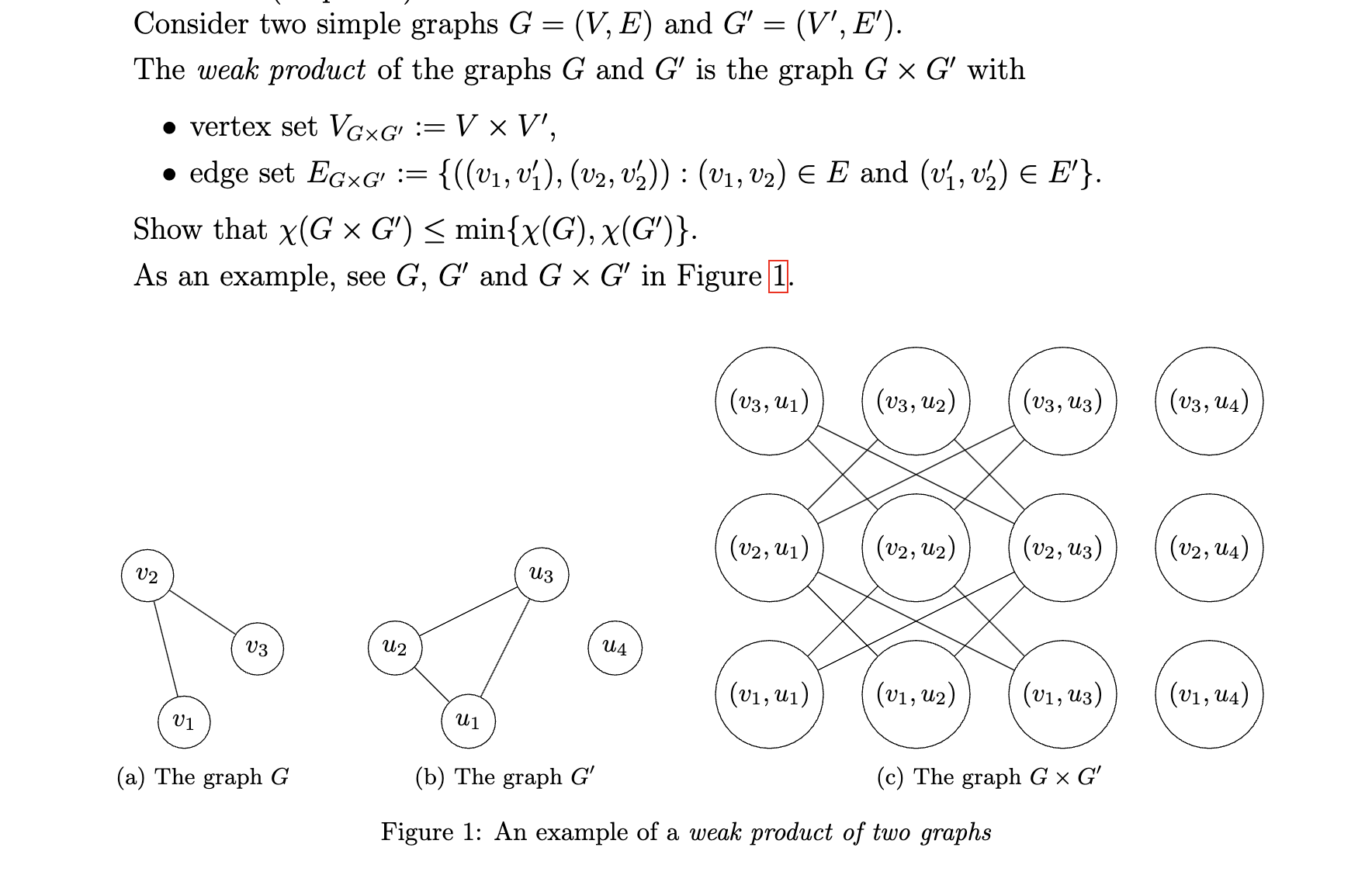 Solved Consider two simple graphs G=(V,E) ﻿and | Chegg.com