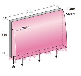 Solved Saturated steam at 1 atm condenses on a 3-m-high and | Chegg.com
