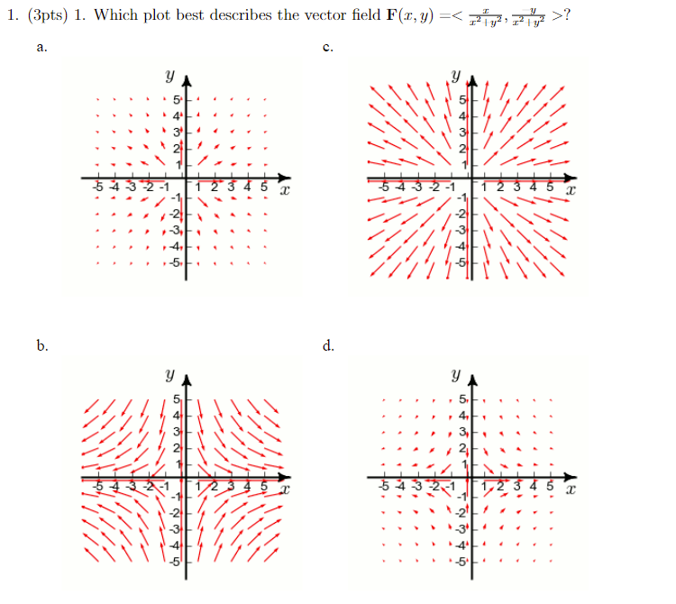 Solved F(x,y)= x2+y2x,x2+y2y>? | Chegg.com
