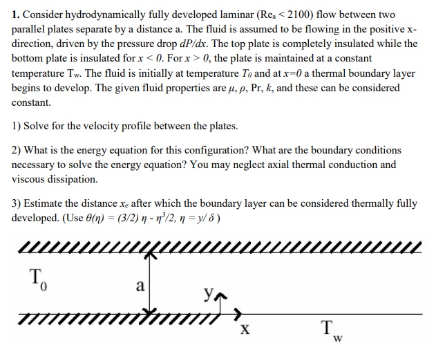 Solved Consider hydrodynamically fully developed laminar | Chegg.com