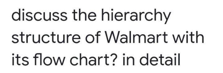 Solved discuss the hierarchy structure of Walmart with its | Chegg.com