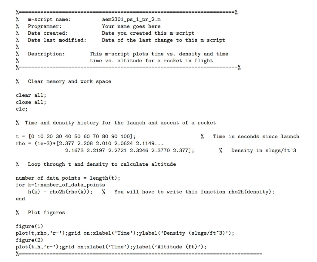 This problem will introduce you the MATLAB (if you | Chegg.com