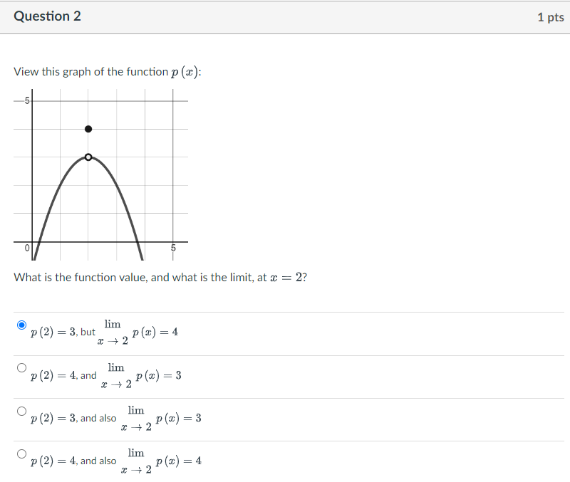 Solved View this graph of the function p(x) : What is the | Chegg.com