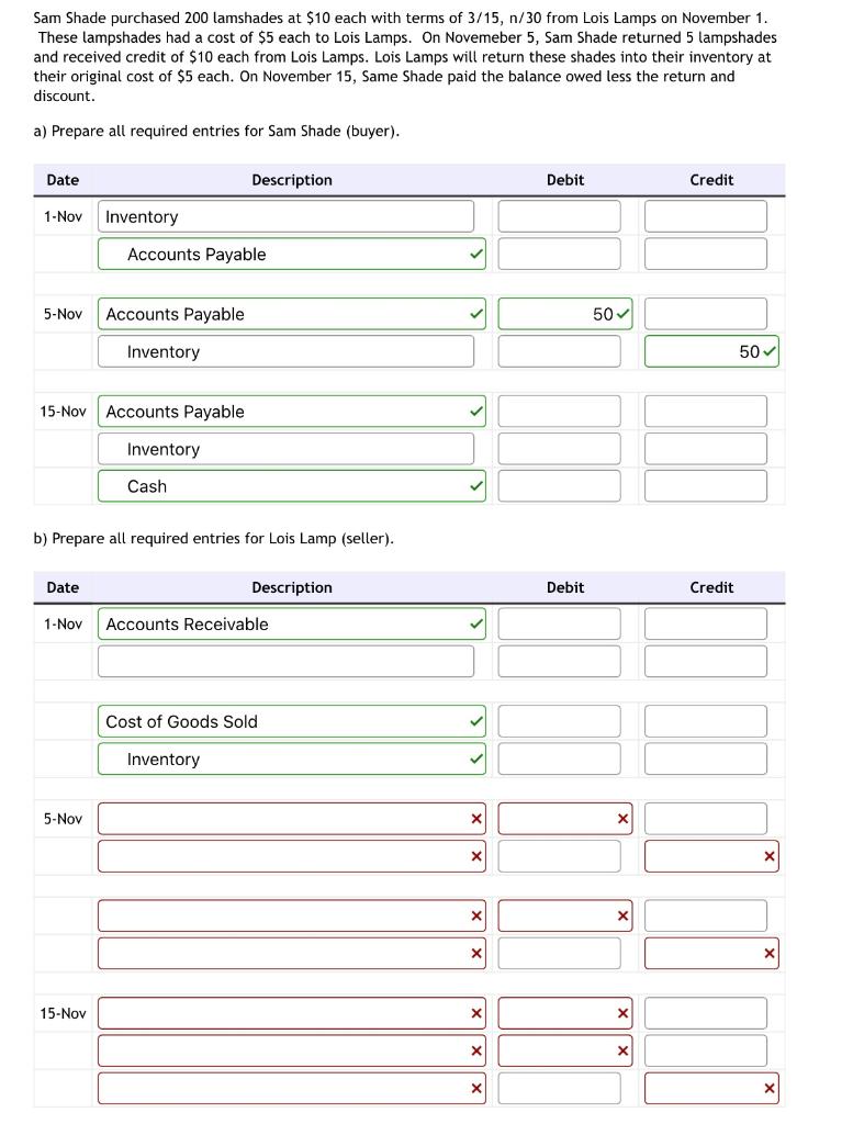 Solved Sam Shade purchased 200 lamshades at $10 each with | Chegg.com
