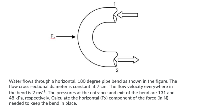 Solved Fx G 2 Water flows through a horizontal, 180 degree | Chegg.com