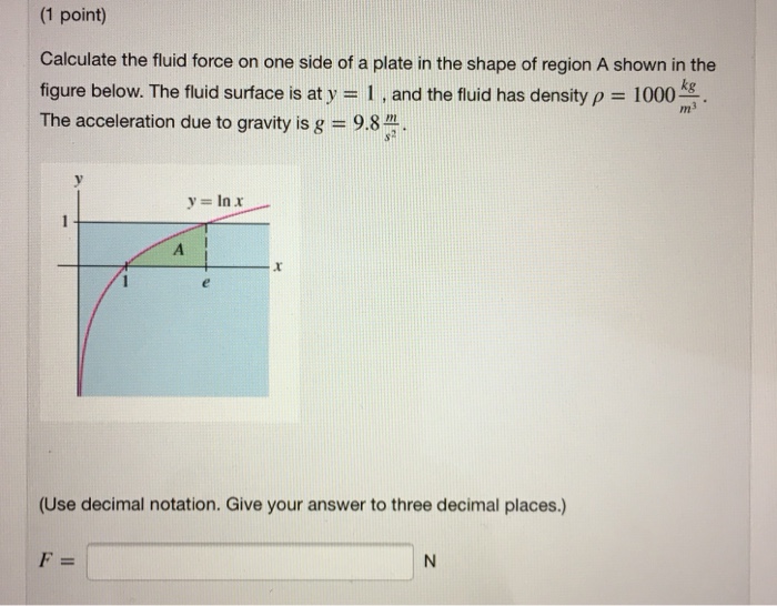 Solved (1 point) Calculate the fluid force on one side of a | Chegg.com