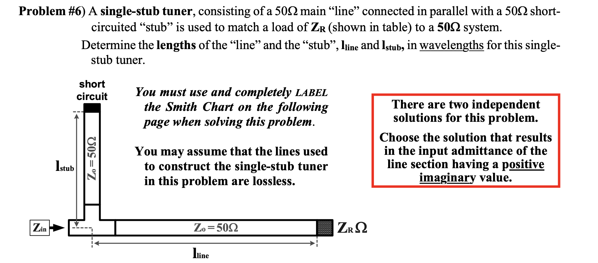 Solved a a Problem #6) A single-stub tuner, consisting of a | Chegg.com